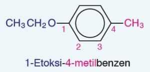 2. Fonksiyonel Gruplar – TYT-AYT Kimya